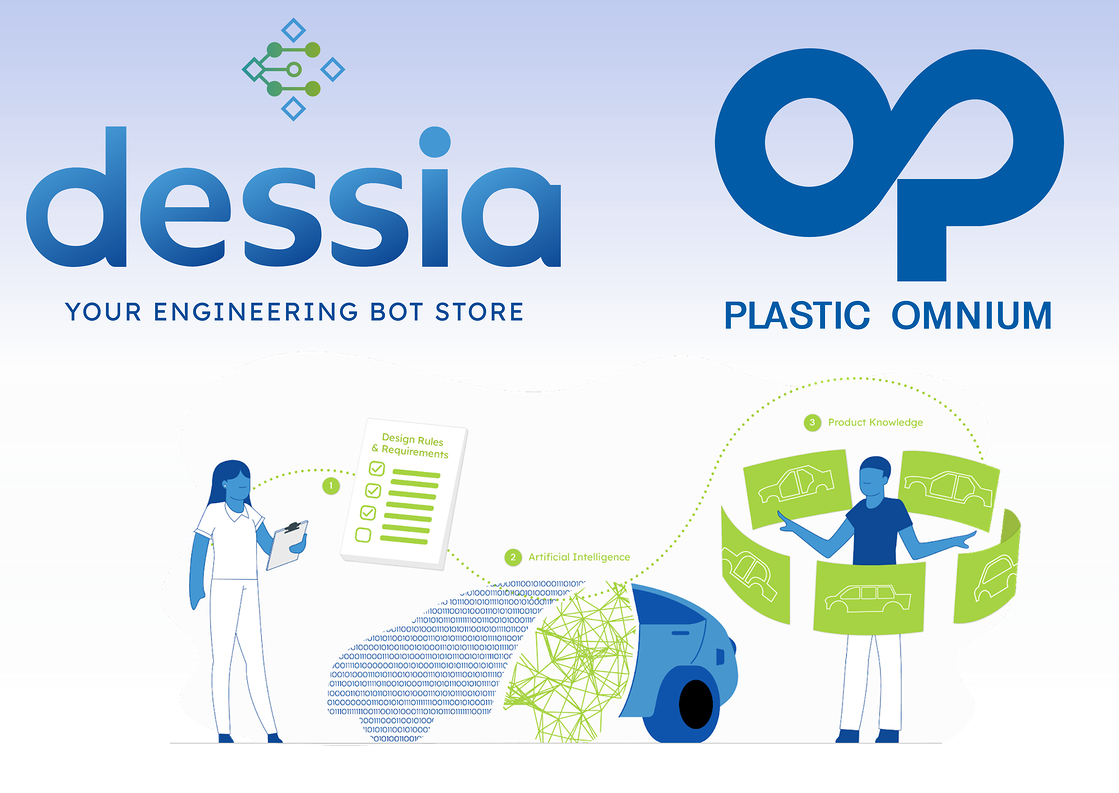 Dessia - L'intelligence Artificielle pour augmenter l'ingénieur ...